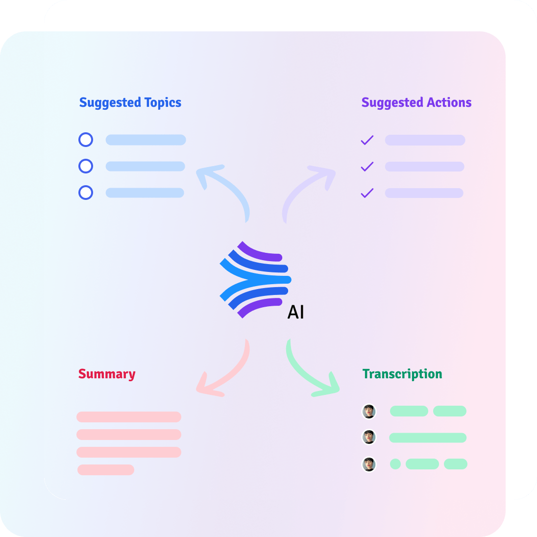Topicflow - Strategy Execution Platform
