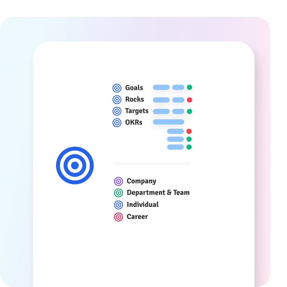 Topicflow - Performance Management, Reimagined with AI.