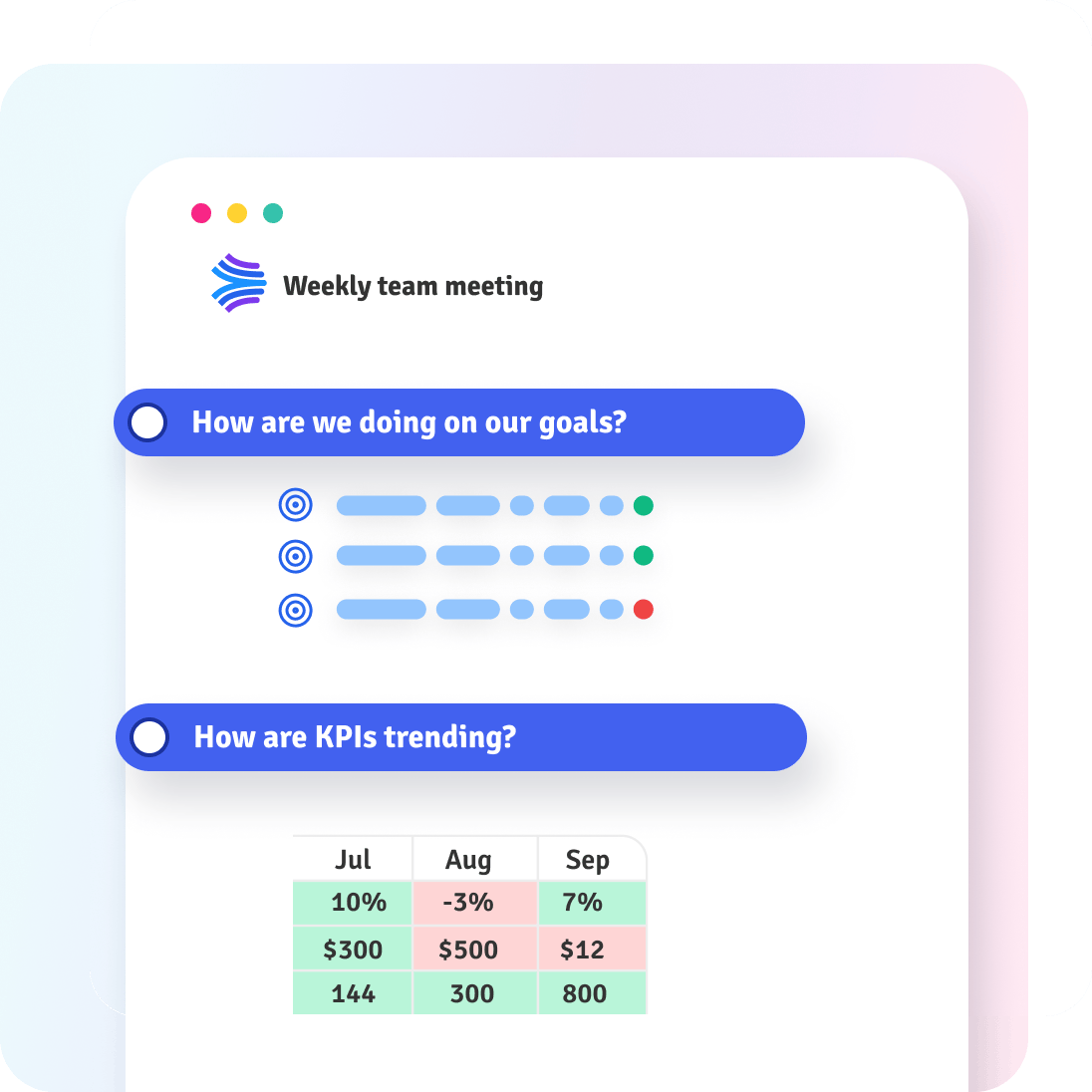 Topicflow - Performance Management, Reimagined with AI.