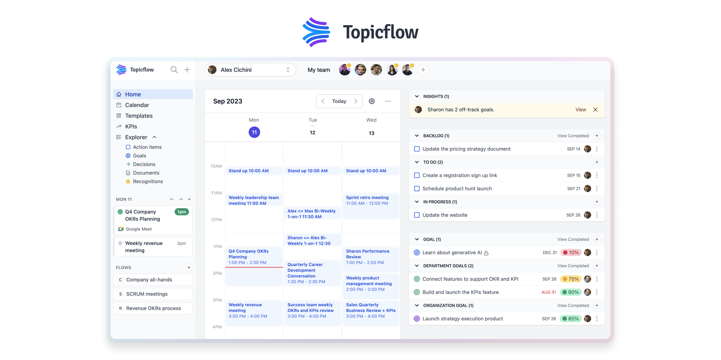 Topicflow - Performance Management, reimagined with AI.